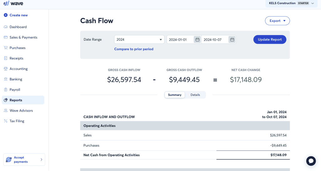 Wave Accounting Review | Merchant Maverick