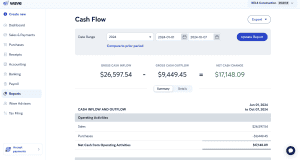 Wave Accounting Review | Merchant Maverick