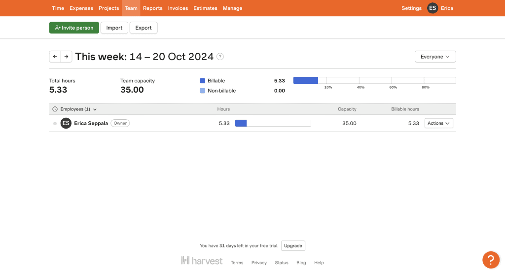 Harvest Review | Merchant Maverick