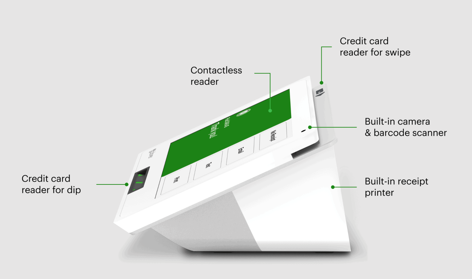 Clover Mini Review | Merchant Maverick