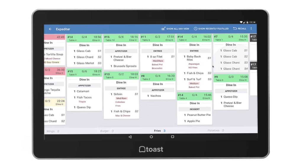 Toast POS Review | Merchant Maverick