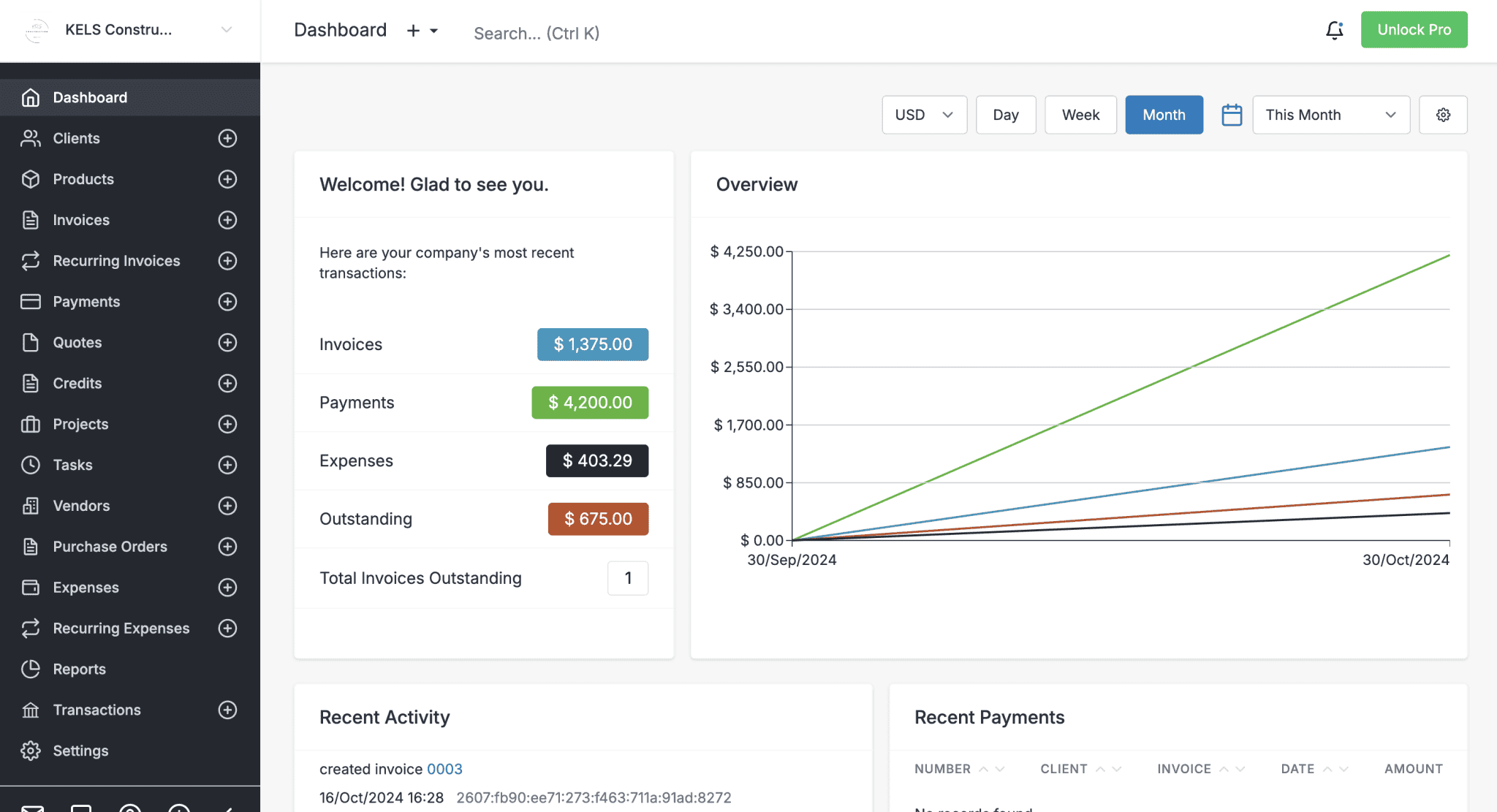 Invoice Ninja Review | Merchant Maverick