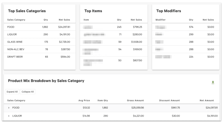 What Is A POS Report & Why Does It Matter?
