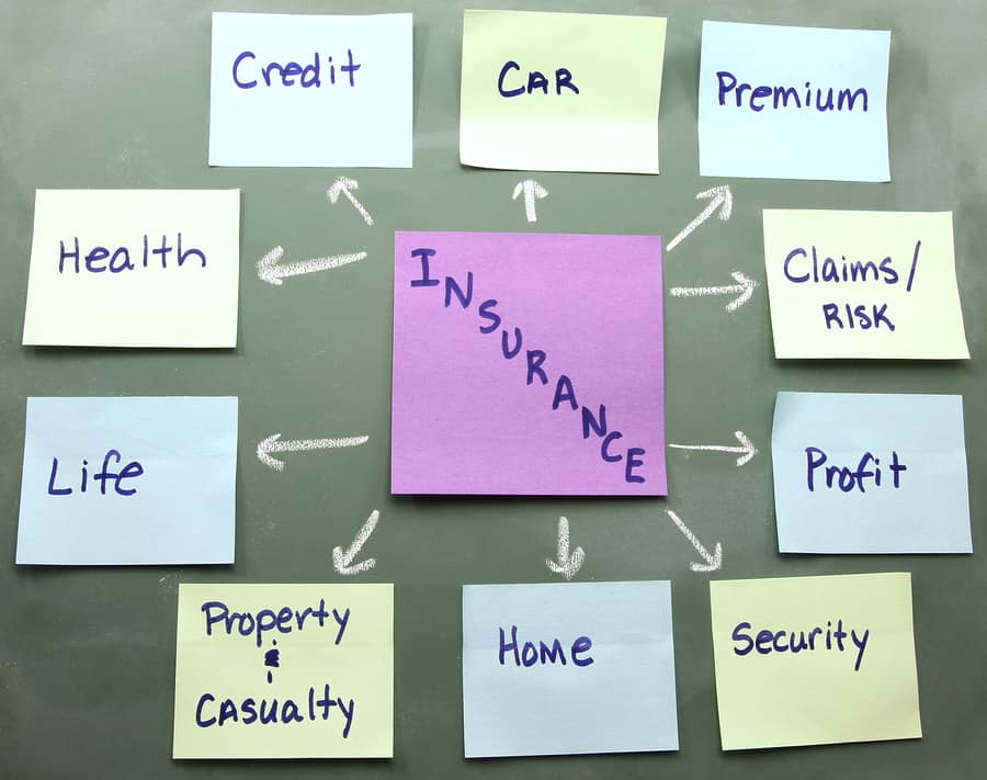 Types Of Business Insurance You Should Know About