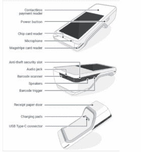 Clover Flex Review & Price Guide 2023