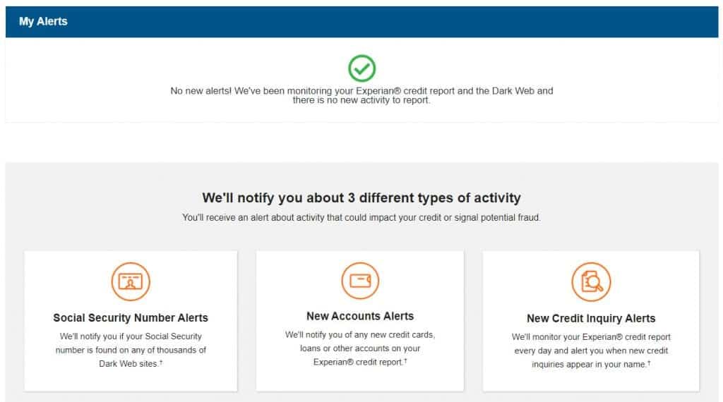 Discover Credit Scorecard Review | Merchant Maverick