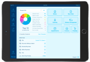 Revel POS Review | Merchant Maverick