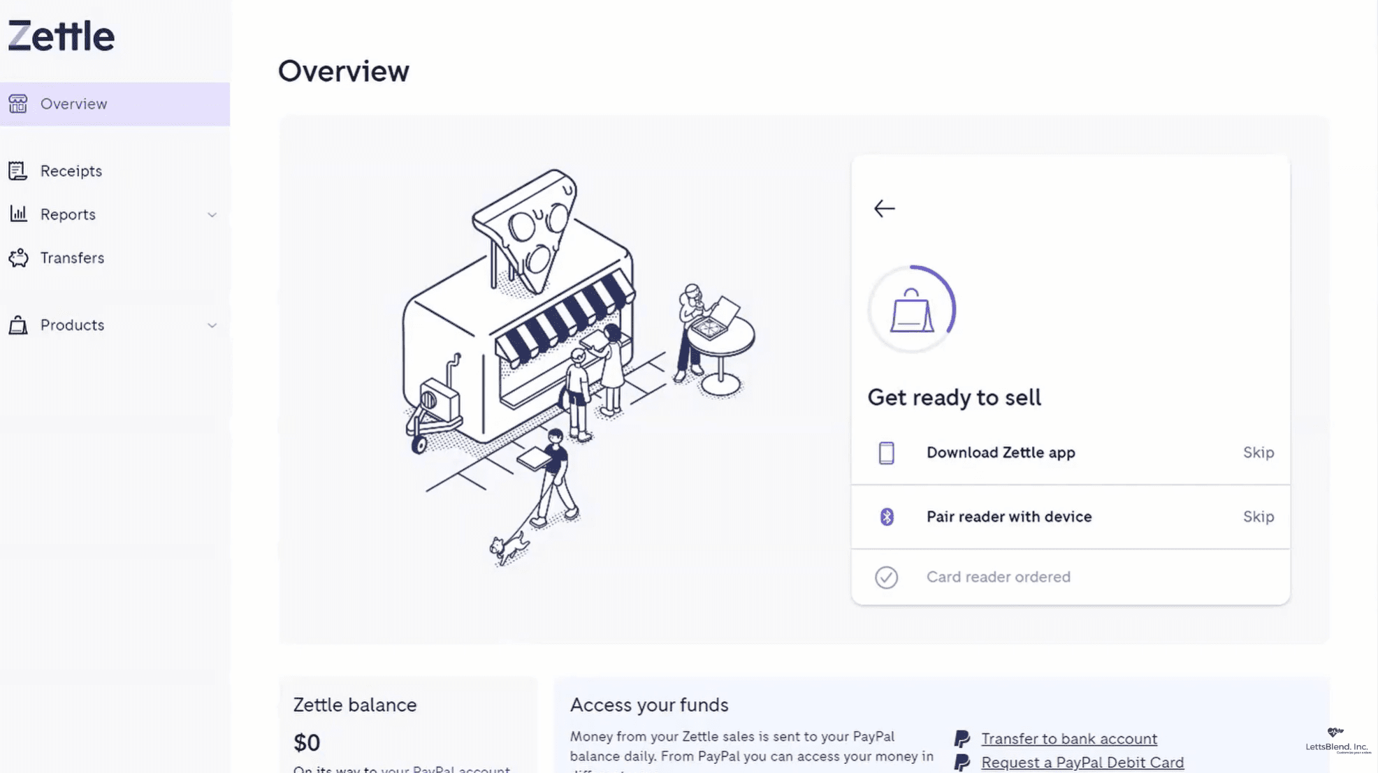 6 Best Free POS Systems: 2023 Guide For Small Businesses