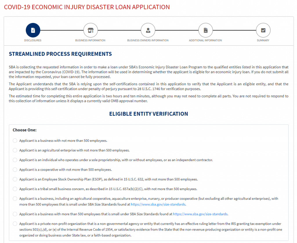 EIDL Loan Approval & Processing Time: What To Expect