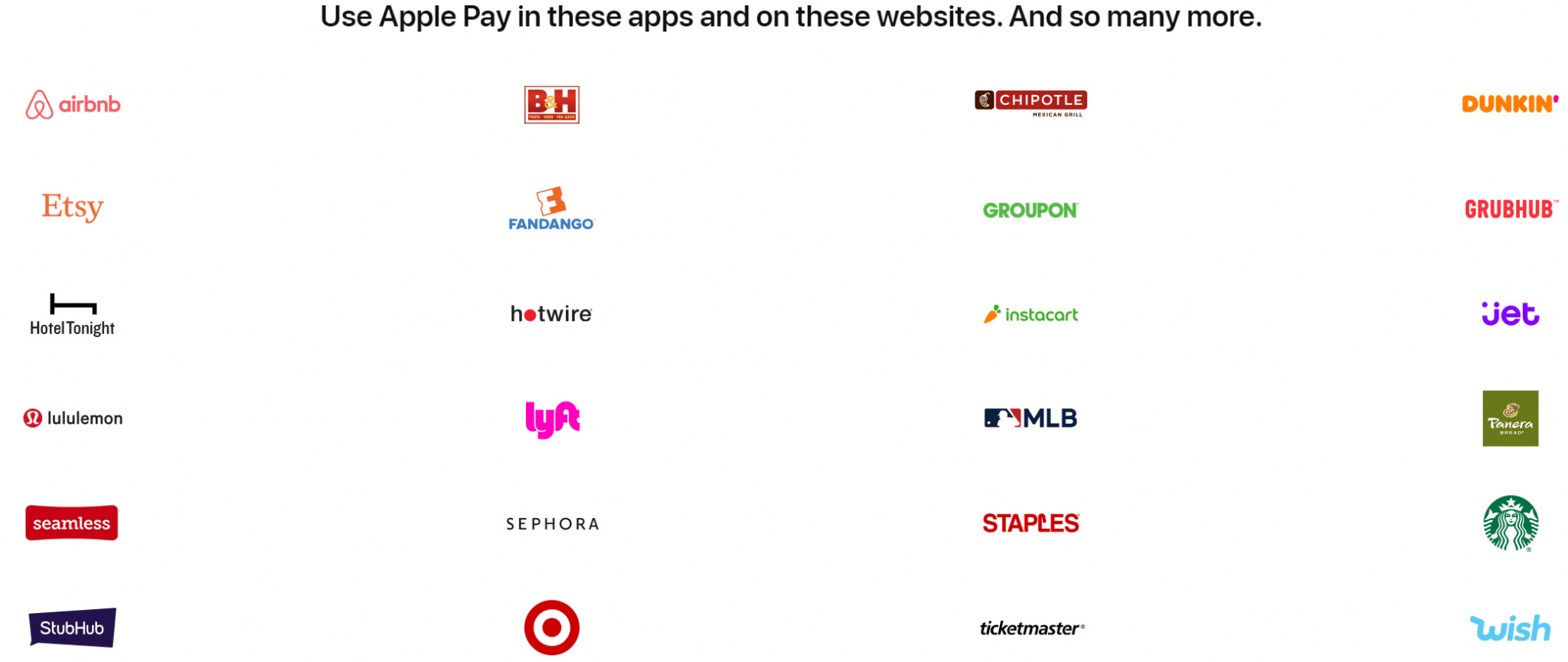 How To Accept Apple Pay: 2022 Guide For Small Business