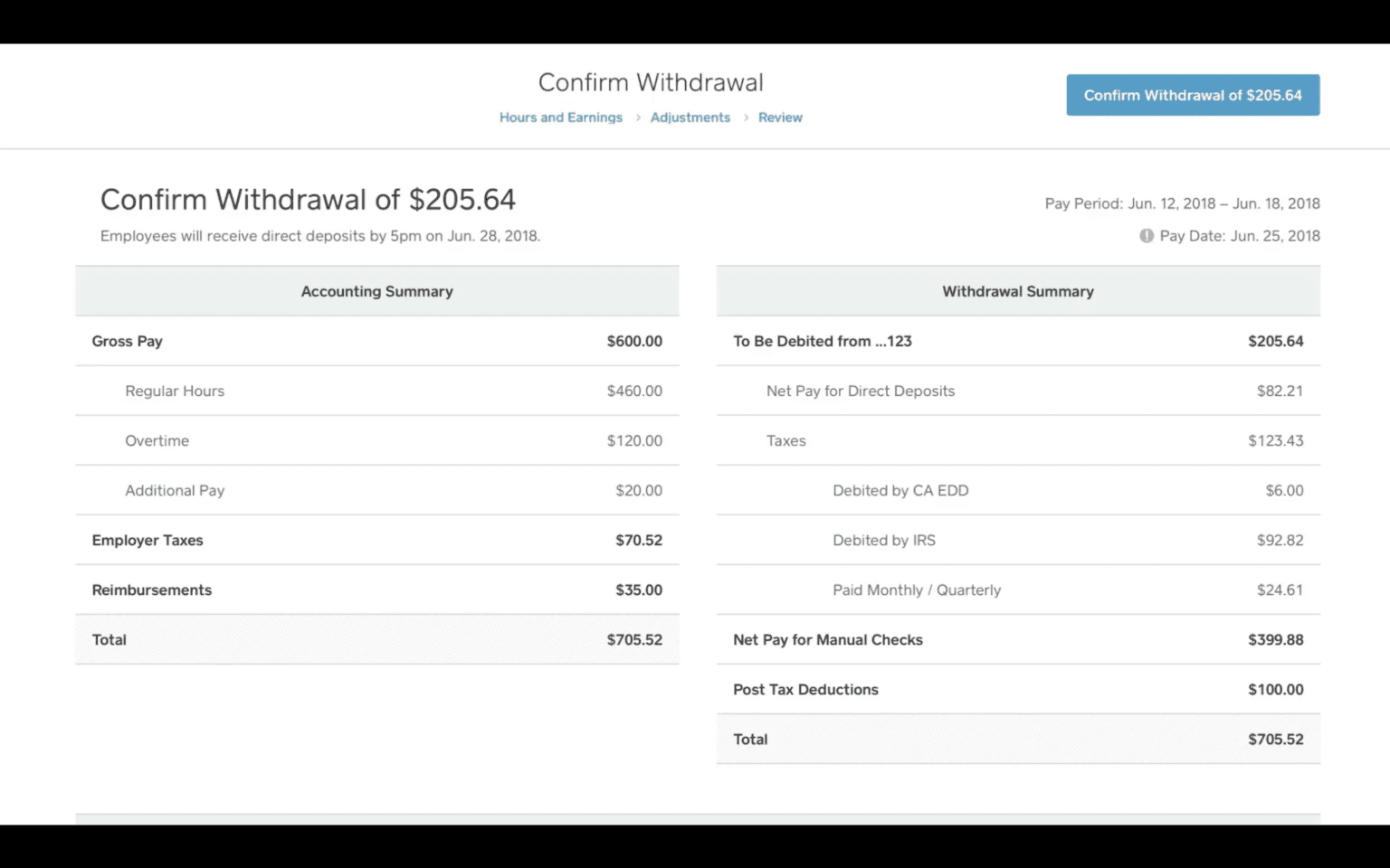 How To Use Square Payroll