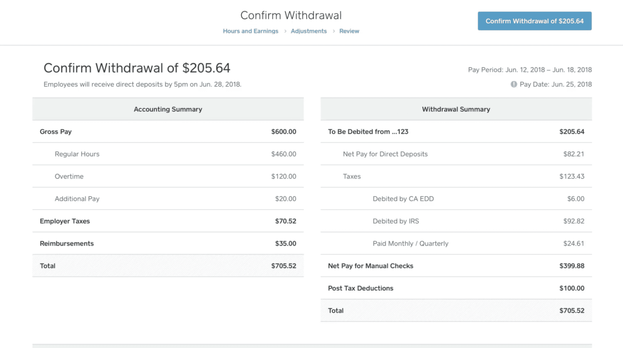 How To Run Payroll With Square Payroll | Merchant Maverick