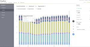 Paycor Review | Merchant Maverick