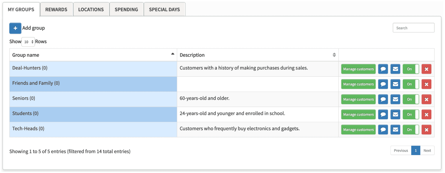 7 Best POS Systems For Retail | Merchant Maverick